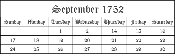 Understanding the Gregorian Calendar | Campton Family